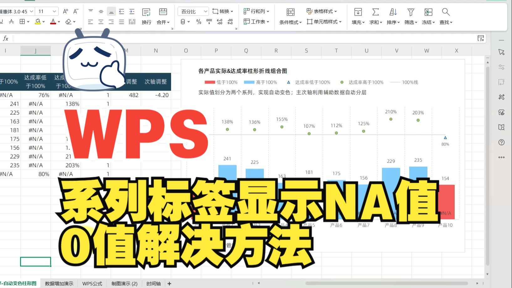 WPS图表标签显示NA值或0值解决方法
