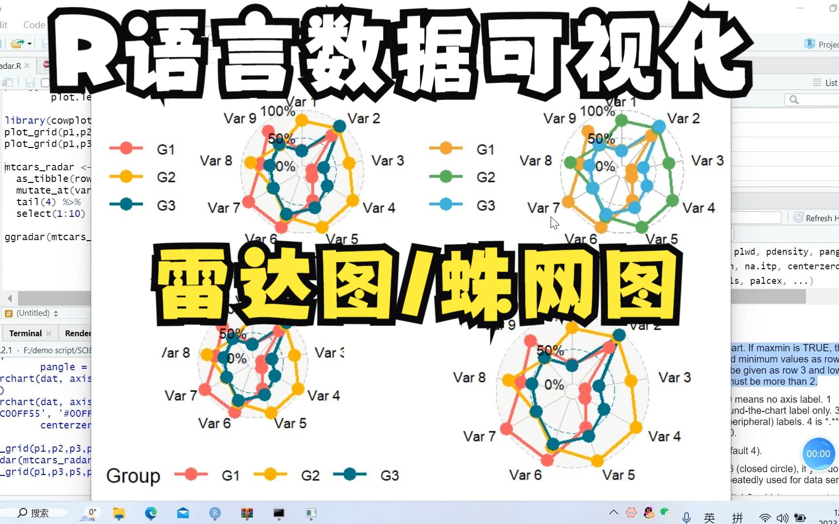 FigDraw 28. SCI文章中绘制雷达图/蛛网图 (RadarChart)