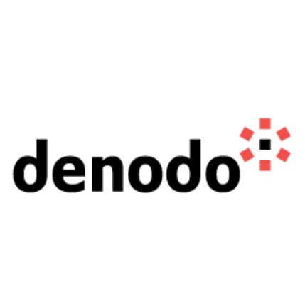 Denodo中国 