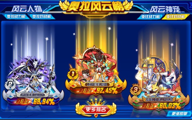 【颖】奥拉星 【混世魔童】哪吒排位强势实战
