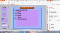 4. 最小系统介绍