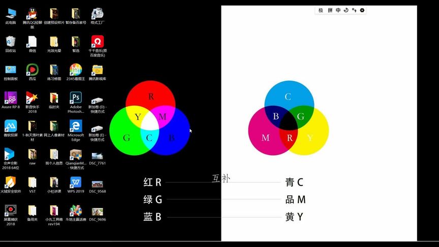 污点修复画笔工具的使用