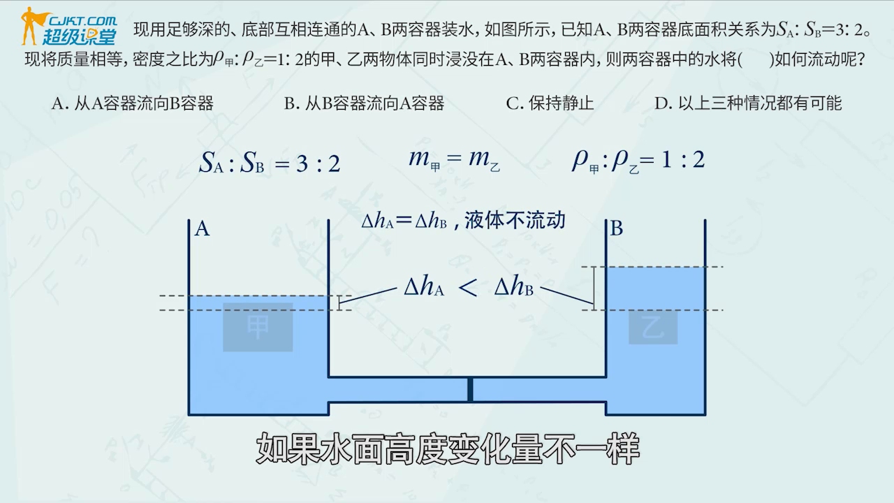 连通器问题里巧妙的假设法,赶紧收藏点赞