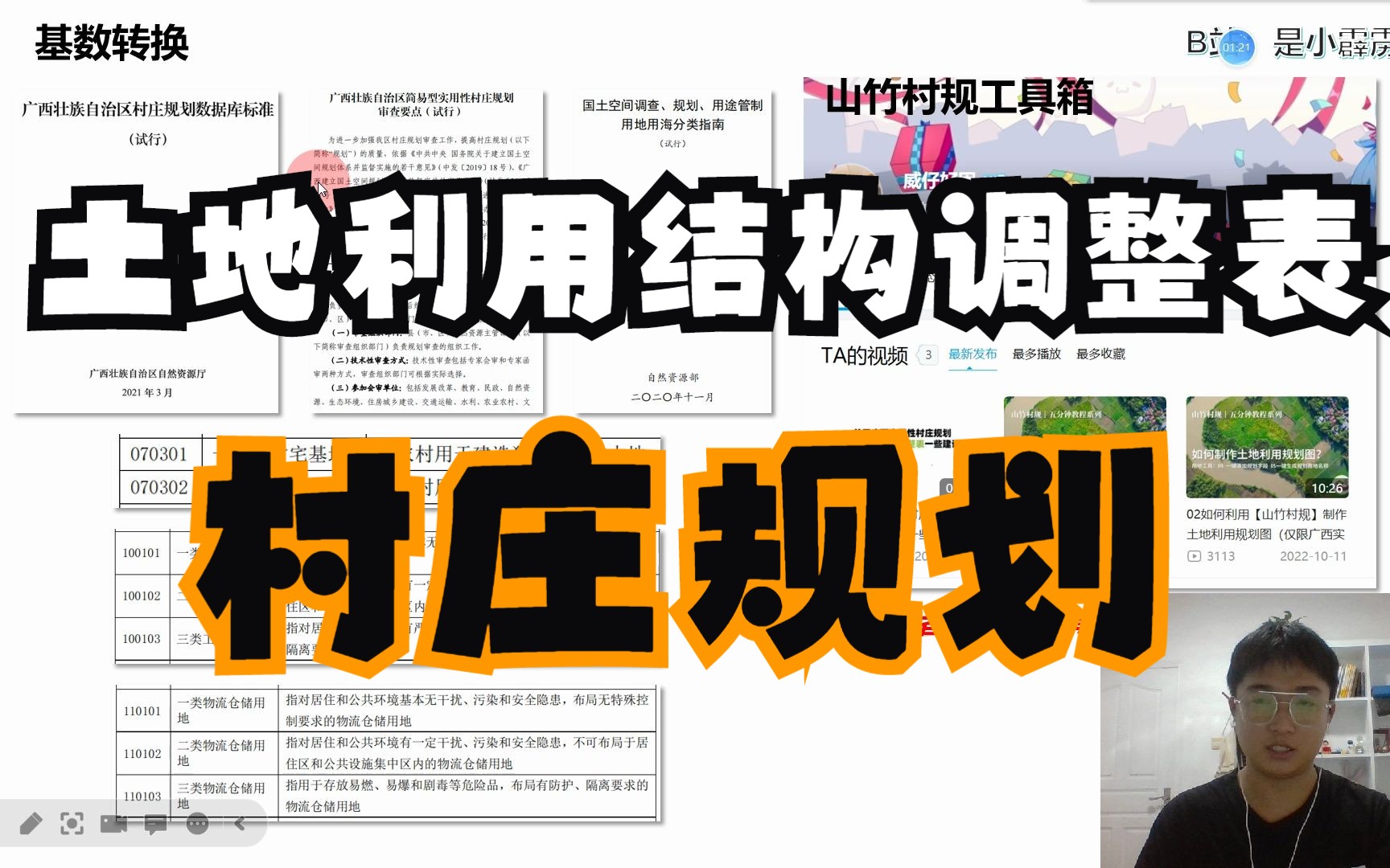 基于GIS的村庄规划土地利用结构调整表的快速制作(上)