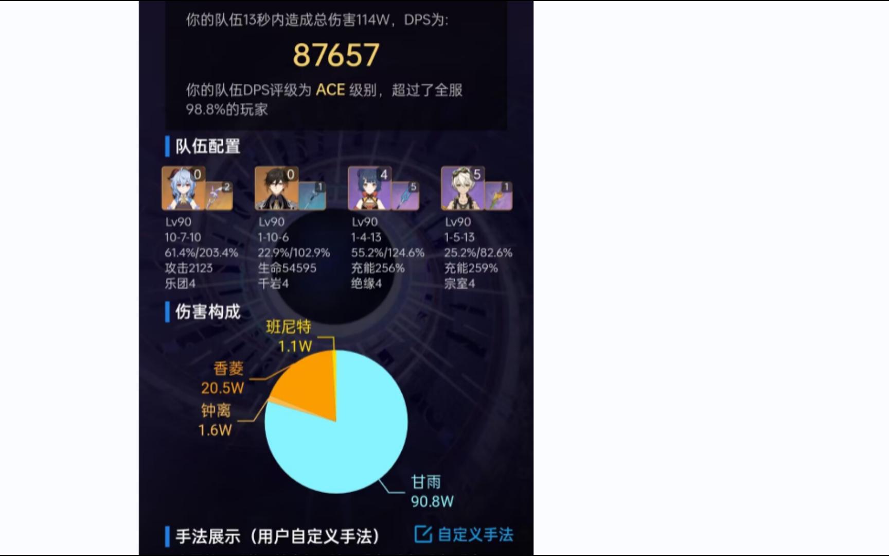 原神 传统融甘香菱宗室4班尼教官4会怎么样?先看简介,两分钟正片开始