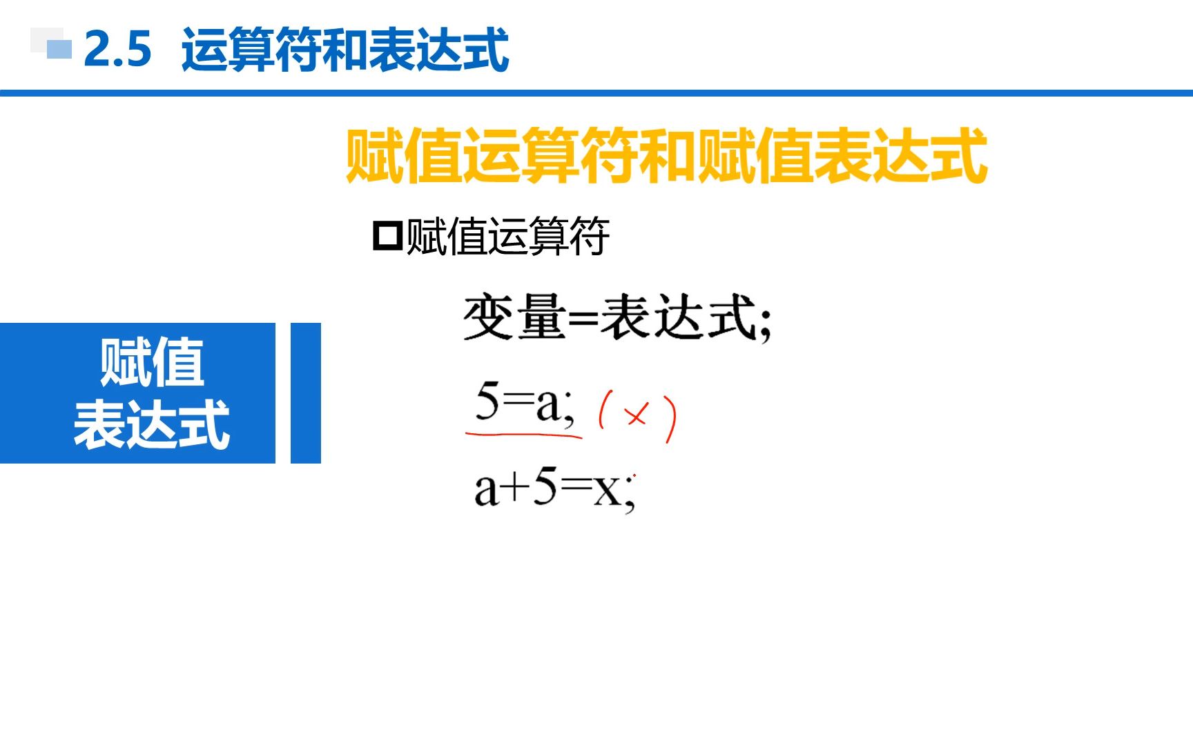 【张成叔主讲:C语言(第1版)】C语言 第2章 顺序结构 2-5-6 赋值运算符