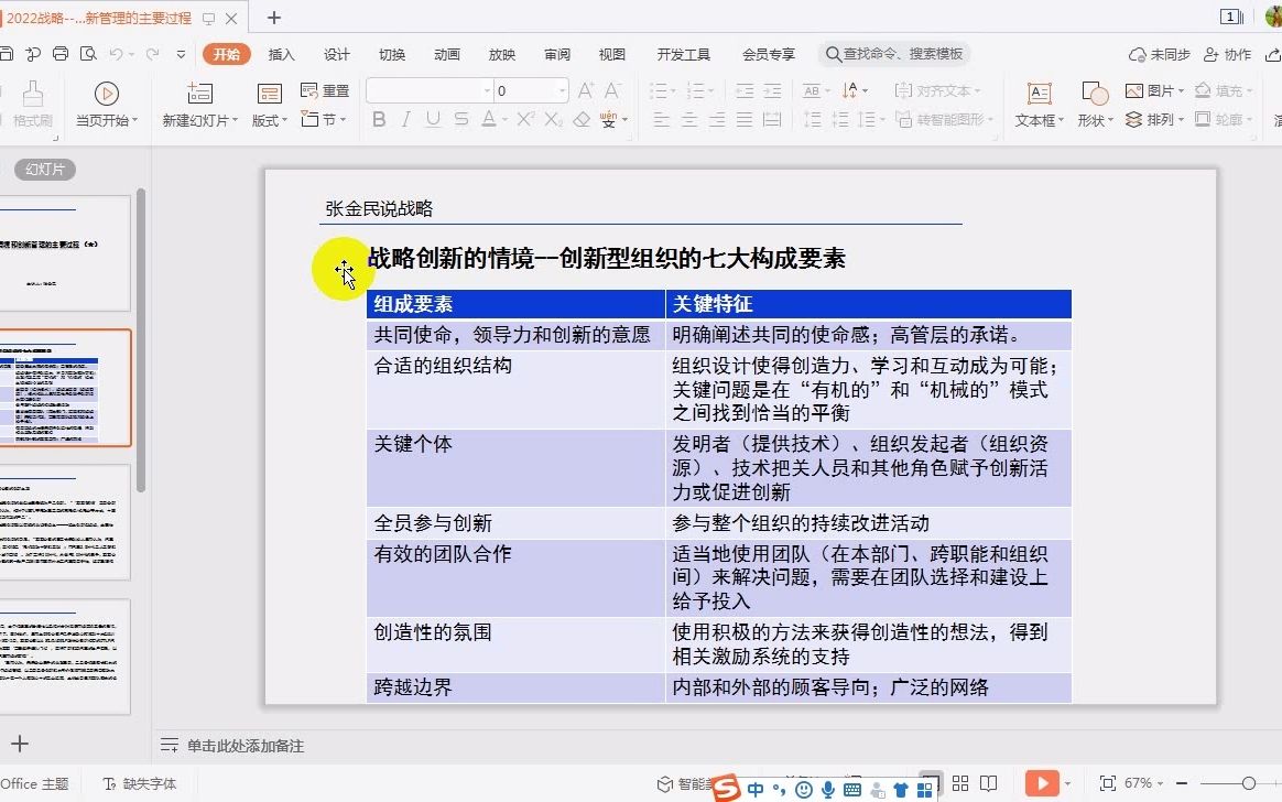 2022战略--5战略创新的情境和创新管理的主要过程