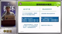 循环流化床富氧燃烧技术及应用