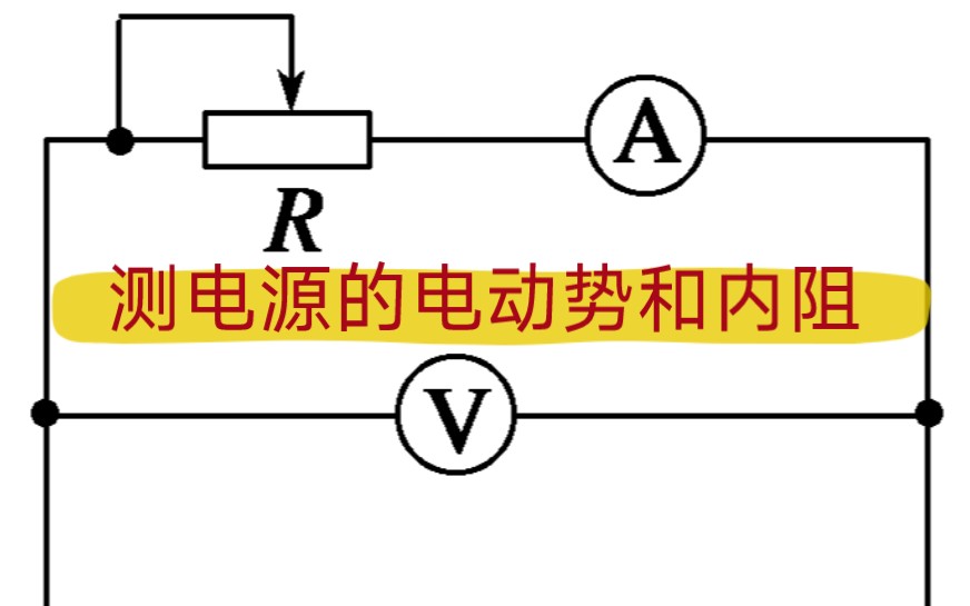 [高中电学实验②]测定电源电动势和内阻