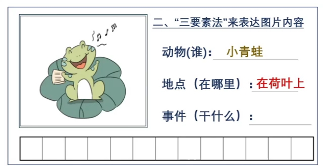 青禾课堂看图写话