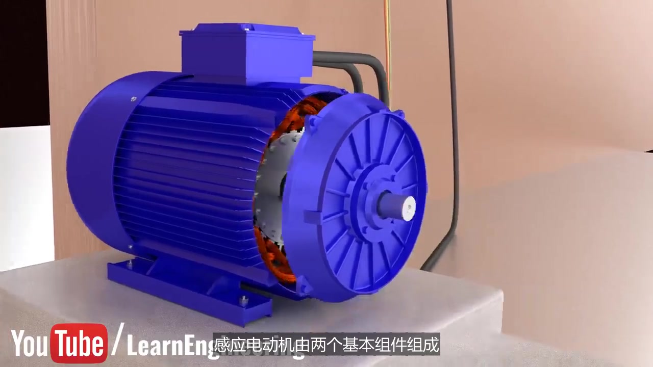 鼠笼式感应电动机是如何工作的?