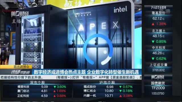 数字经济成进博会热点主题 企业数字化转型催生新机遇