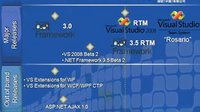 VS2008教程