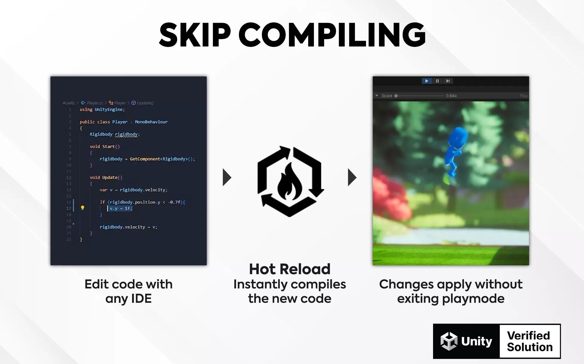 【Unity3D工具推荐】Hot Reload | Edit Code Without Compiling 在不...