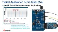 MPLAB® Harmony参考应用程序软件包