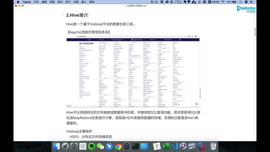 HIVE具体是什么你知道吗?