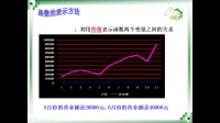 3.1.5函数的表示方法