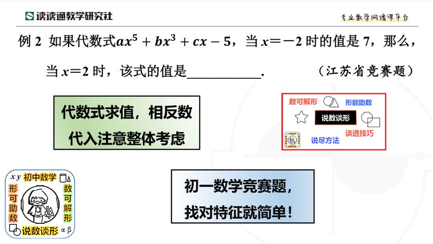 代数式求值,注意整体考虑,初一数学竞赛题,找对特征就简单