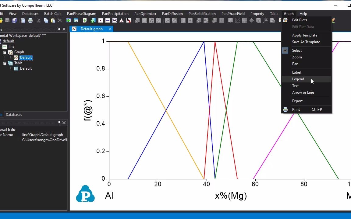 Pandat 软件教学视频5-相图模块3-Line calculation II_ fixed temperature