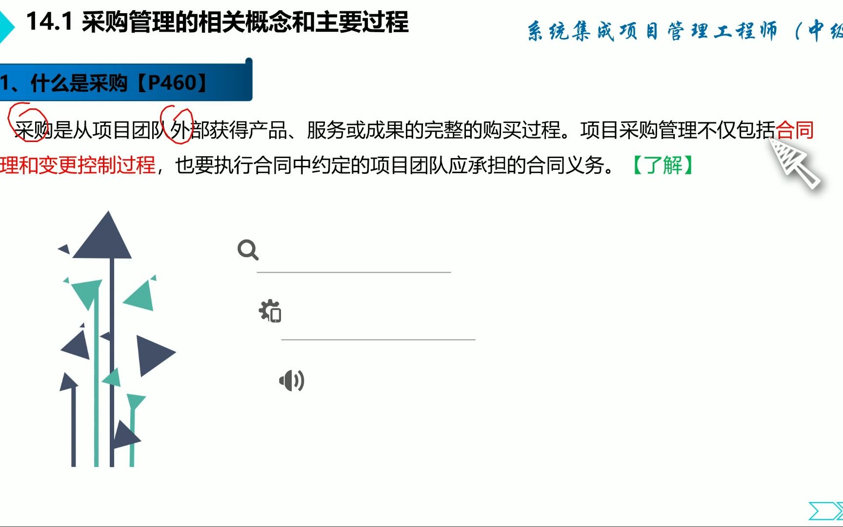 14章 项目采购管理