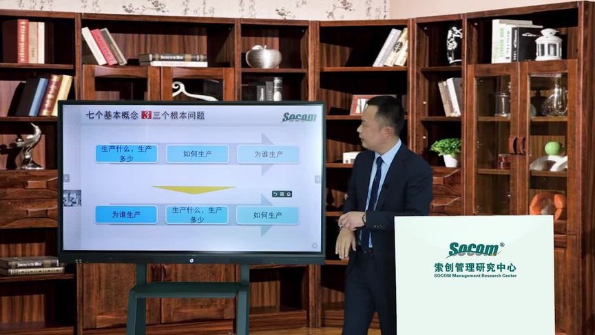 强哥讲管理丨1-5丨企业三大生产要素 #企业管理 #企业管理咨询