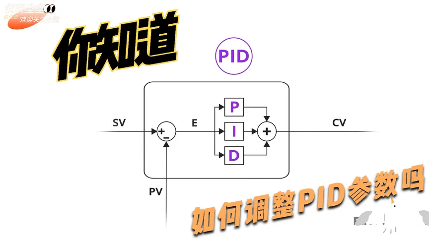 你知道如何调节PID参数吗?