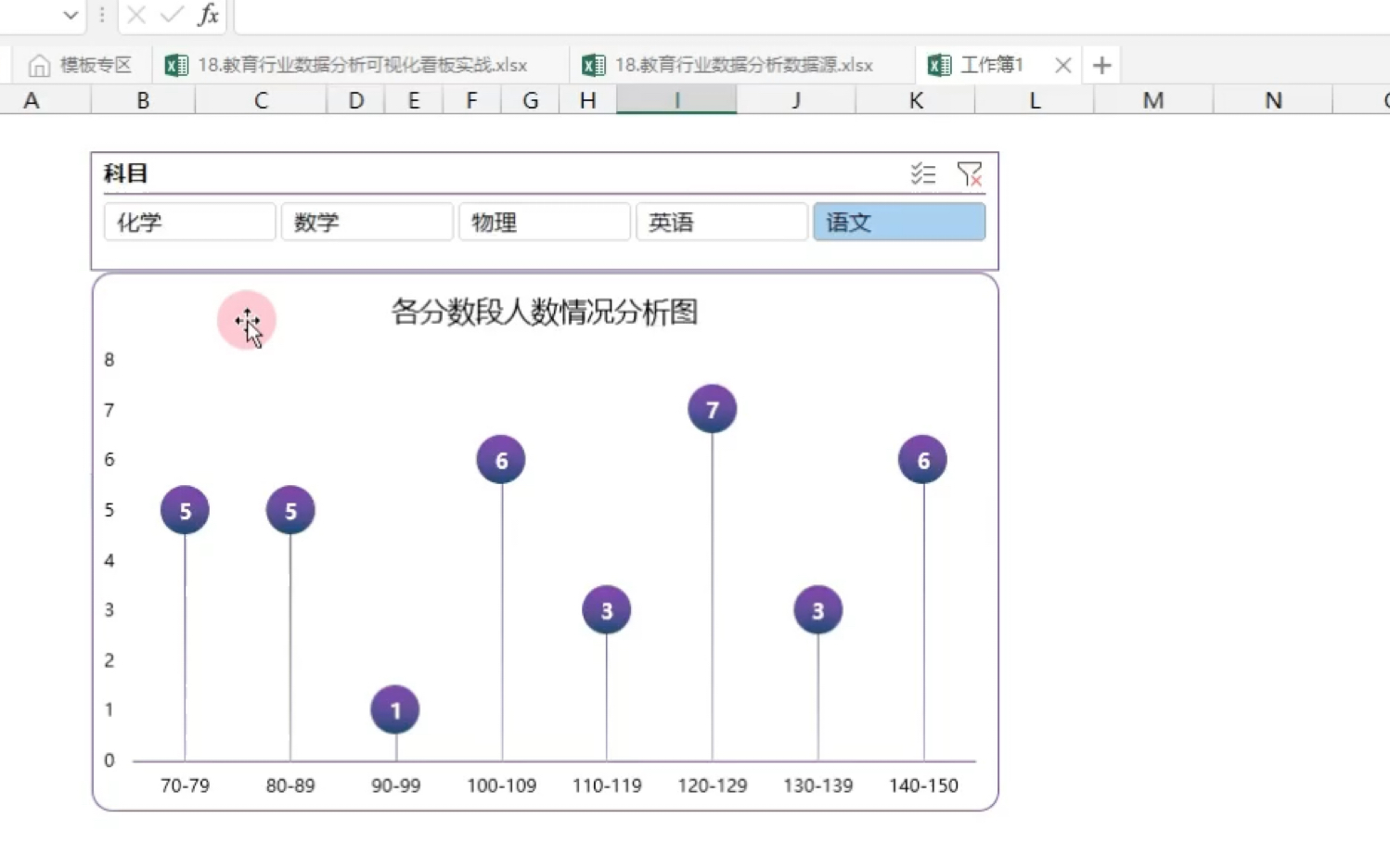 数据可视化系列35—数据透视气球图
