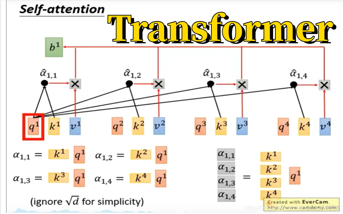 目前B站最完整的【Transformer入门基础教程】我居然14小时就搞懂了...