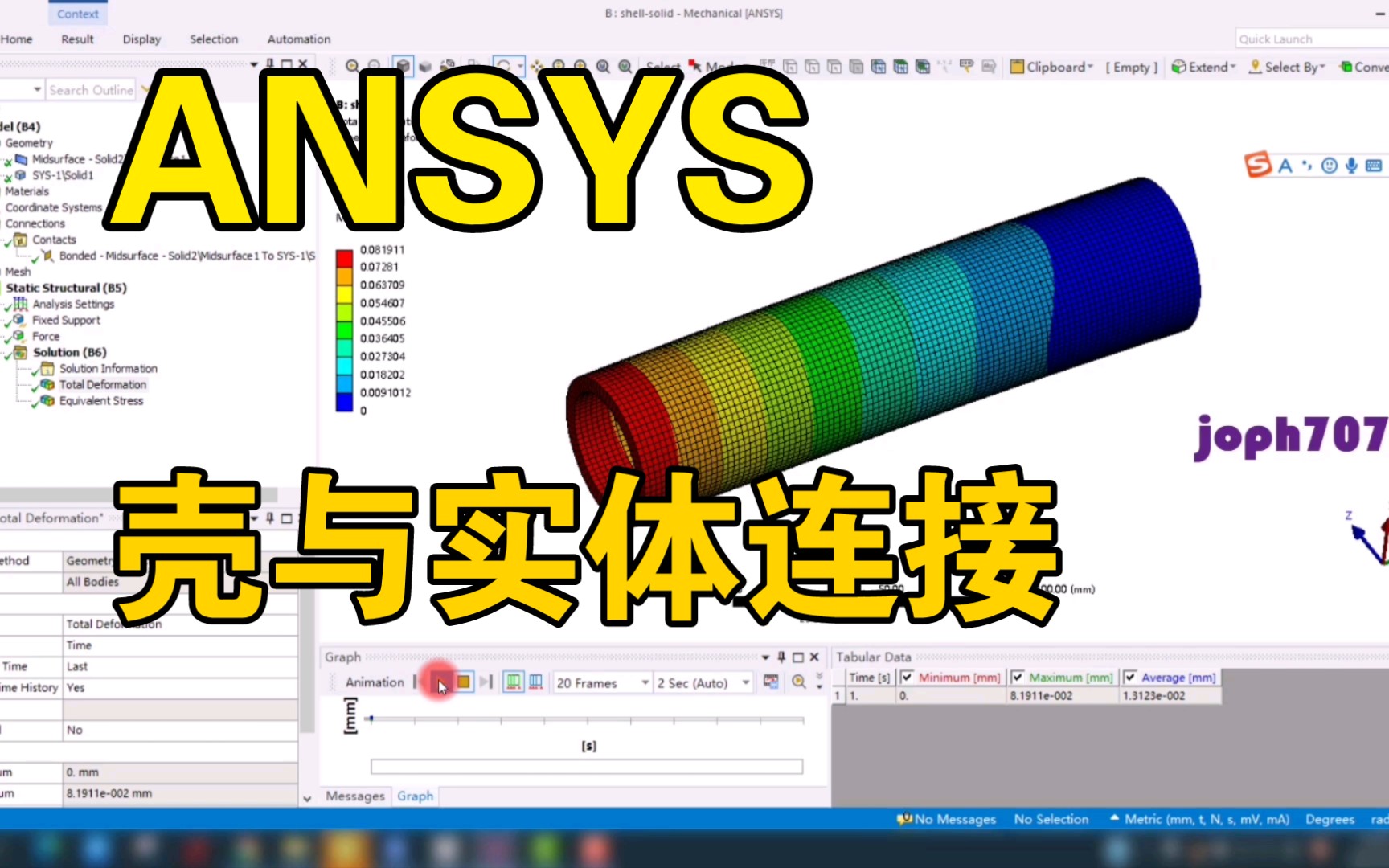 ANSYS中壳单元与实体单元的连接方式