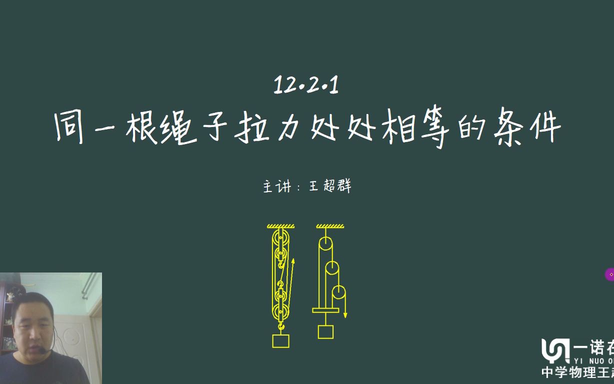 ...12.2.1滑轮组受力分析的通用解法的准备知识:同一根绳子拉力处处...