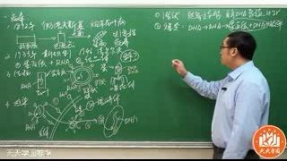 科普:新型冠状病毒!