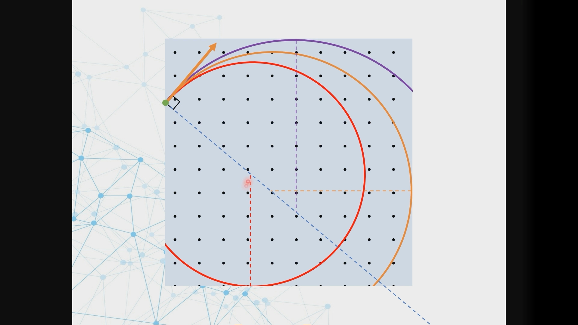 高二!带电粒子在磁场中的运动轨迹