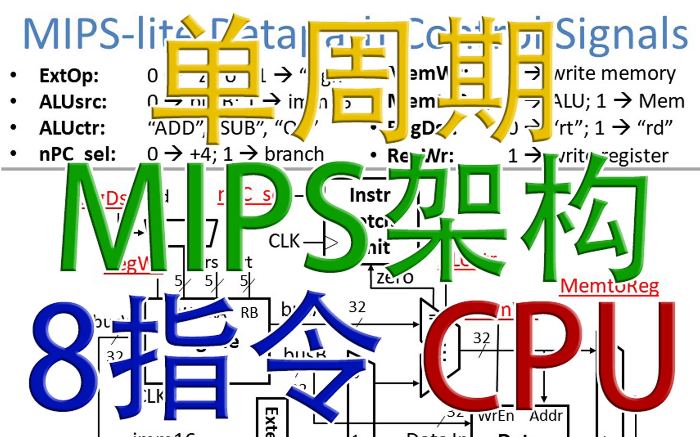 如何做一个简单的CPU?【单周期 MIPS架构 8指令CPU(verilog语言...