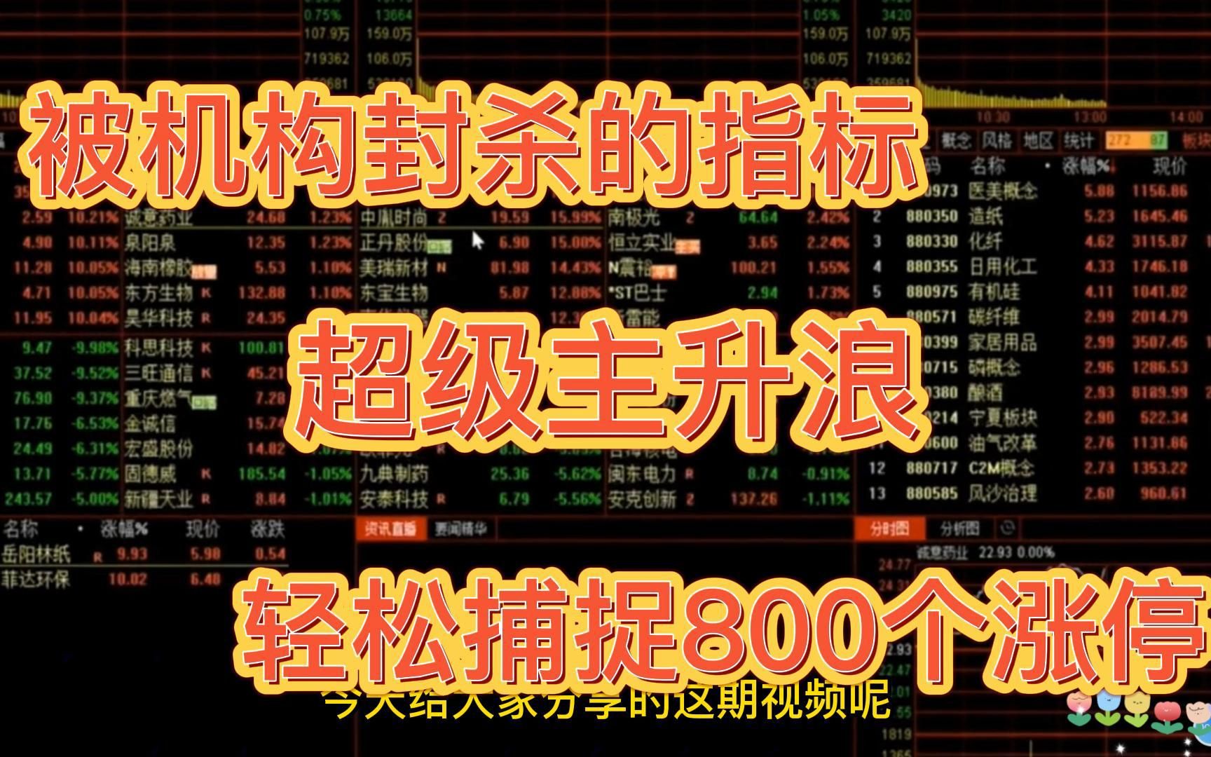 被机构封杀的指标【超级主升浪】指标公式,轻松捕捉800个涨停!