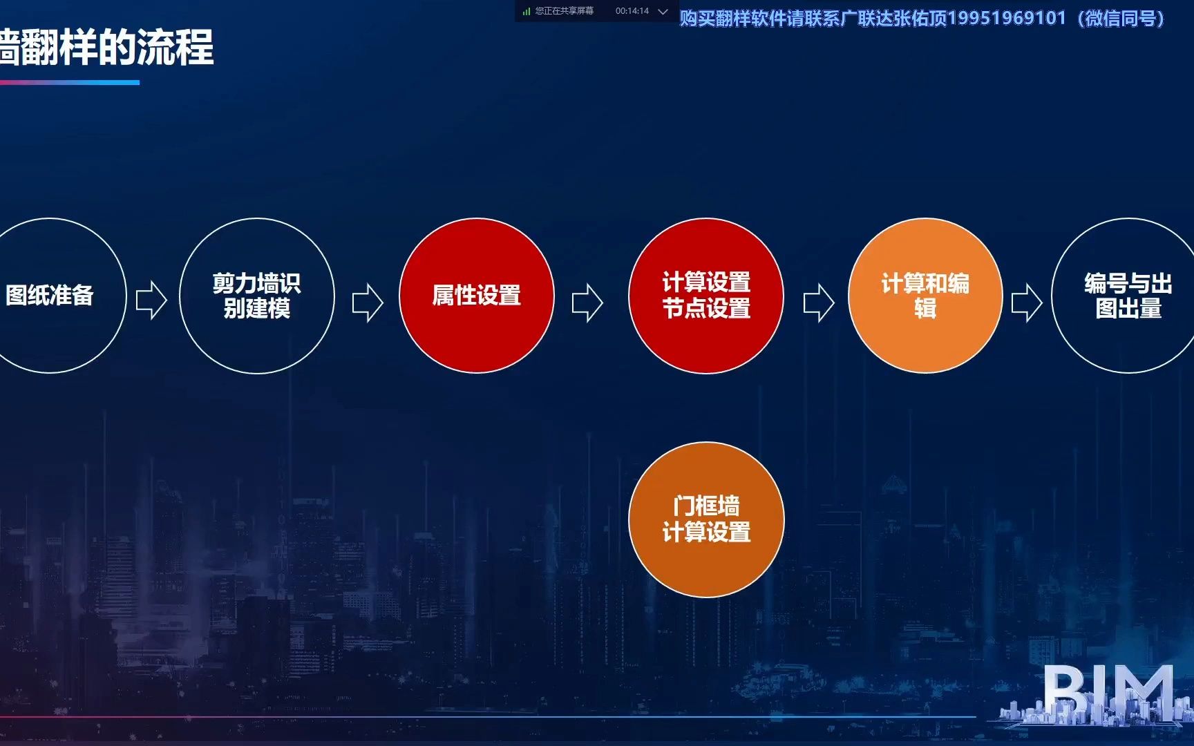 第2节【钢筋翻样—墙构件】