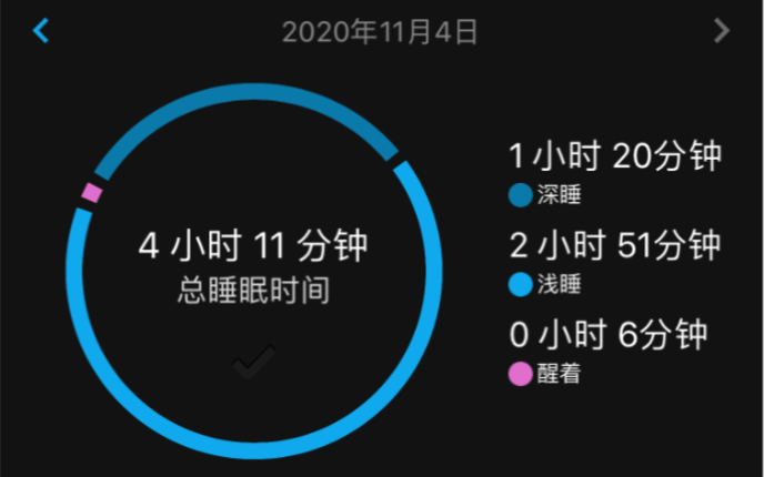 税务师涉税法律(电子商务法律制度、社会保险法律制度、民事诉讼...