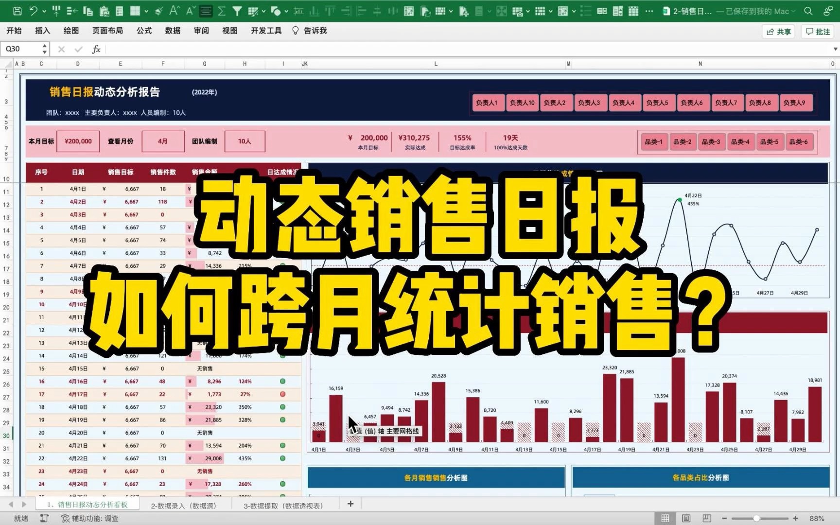 Excel职场动态销售日报,如何跨月统计销售?