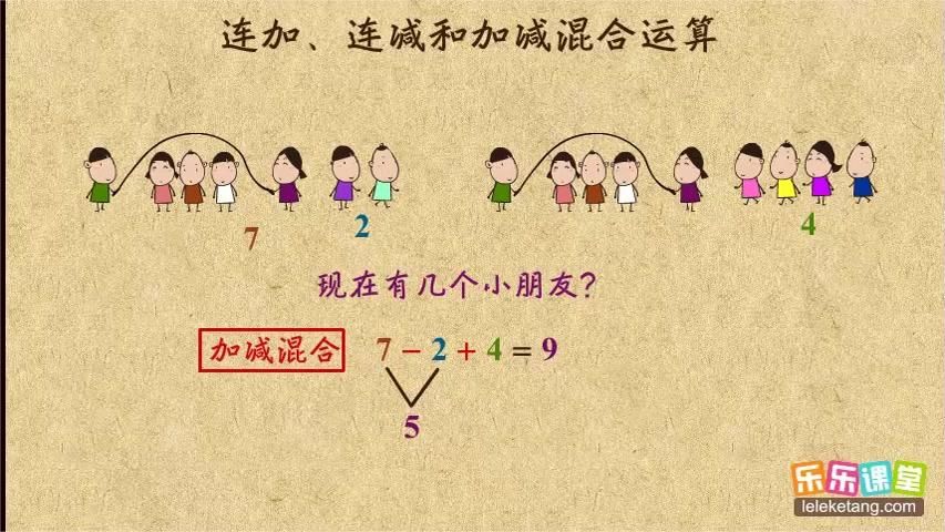 (一年级上册)【2-02】 连加连减和加减混合