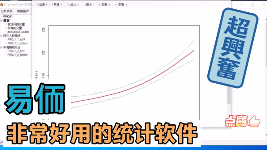 推荐一款非常好用的统计学软件,快速、智能生成图表,太赞了!