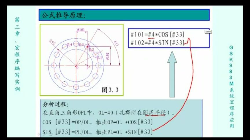 第13课数控车床编程视频宏程序实例一圆周均布孔群钻削加工