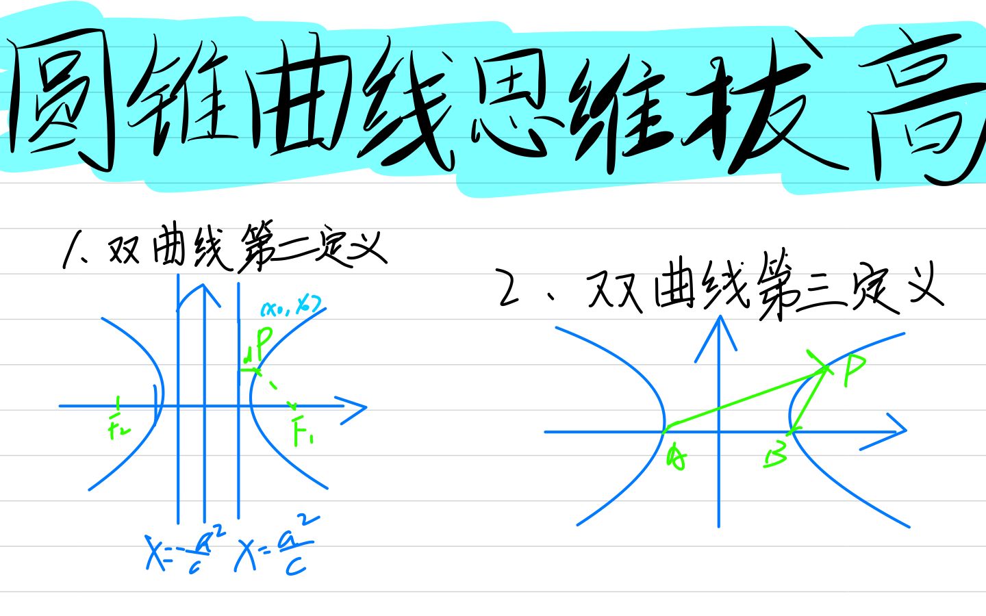 圆锥曲线思维技巧拔高(二):双曲线的第二定义和第三定义