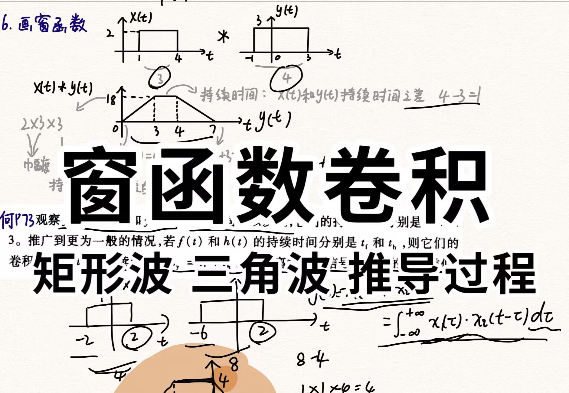 信号与系统/窗函数卷积快速算法/矩形波卷积/三角波/窗函数卷积详细...