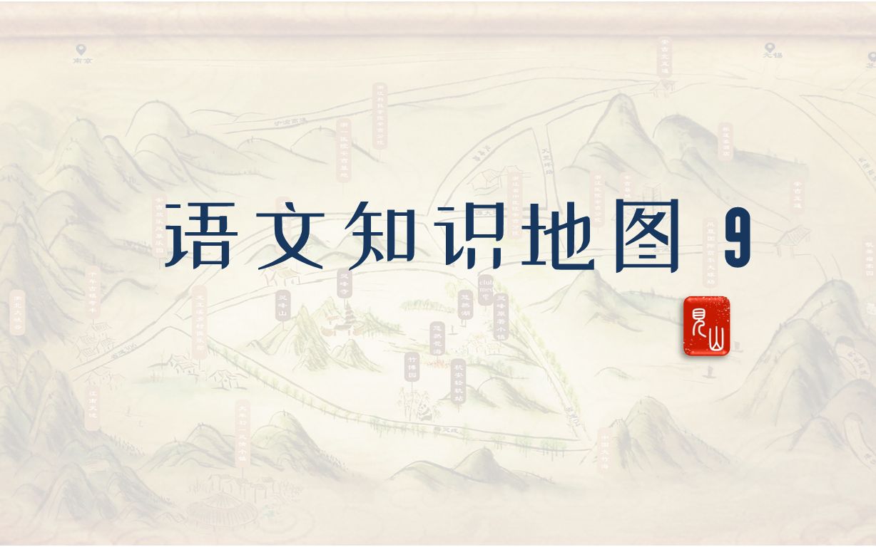 语文知识地图9:修辞、表现手法、写景角度