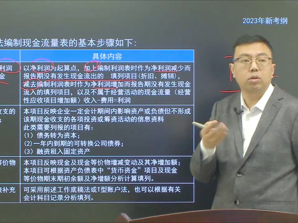 《初级会计实务》第八章第四节现金流量表的编制:间接法