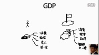 什么是GDP?(国家经济繁荣的代名词)