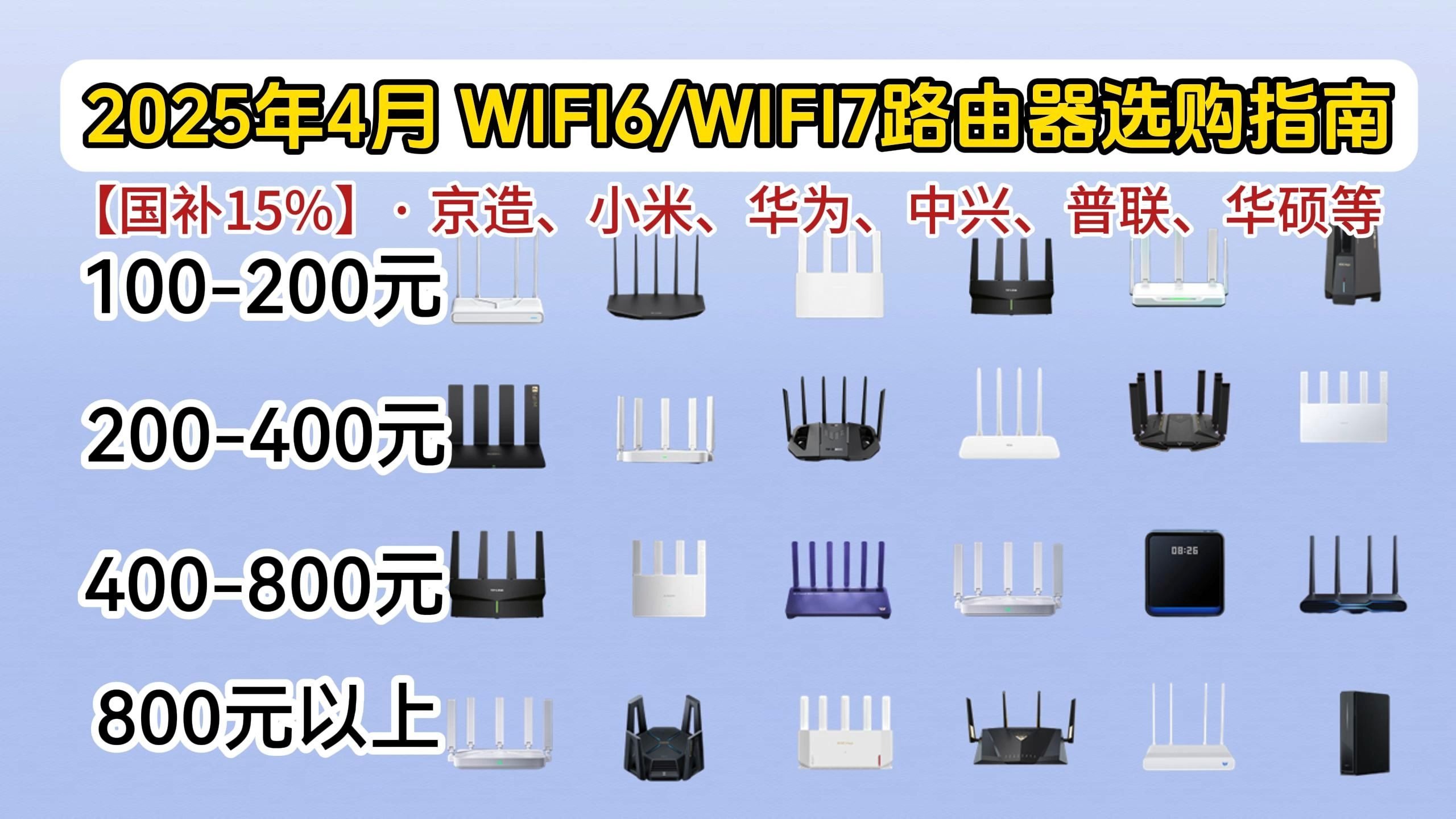 【4月路由器选购指南】2025年4月路由器推荐!统计了各个价位段的...