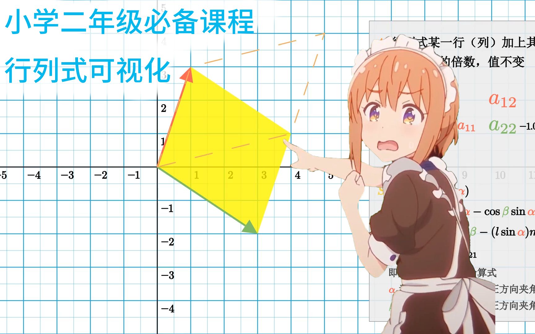 【数学】行列式七大性质可视化!看不懂捶我(狗头