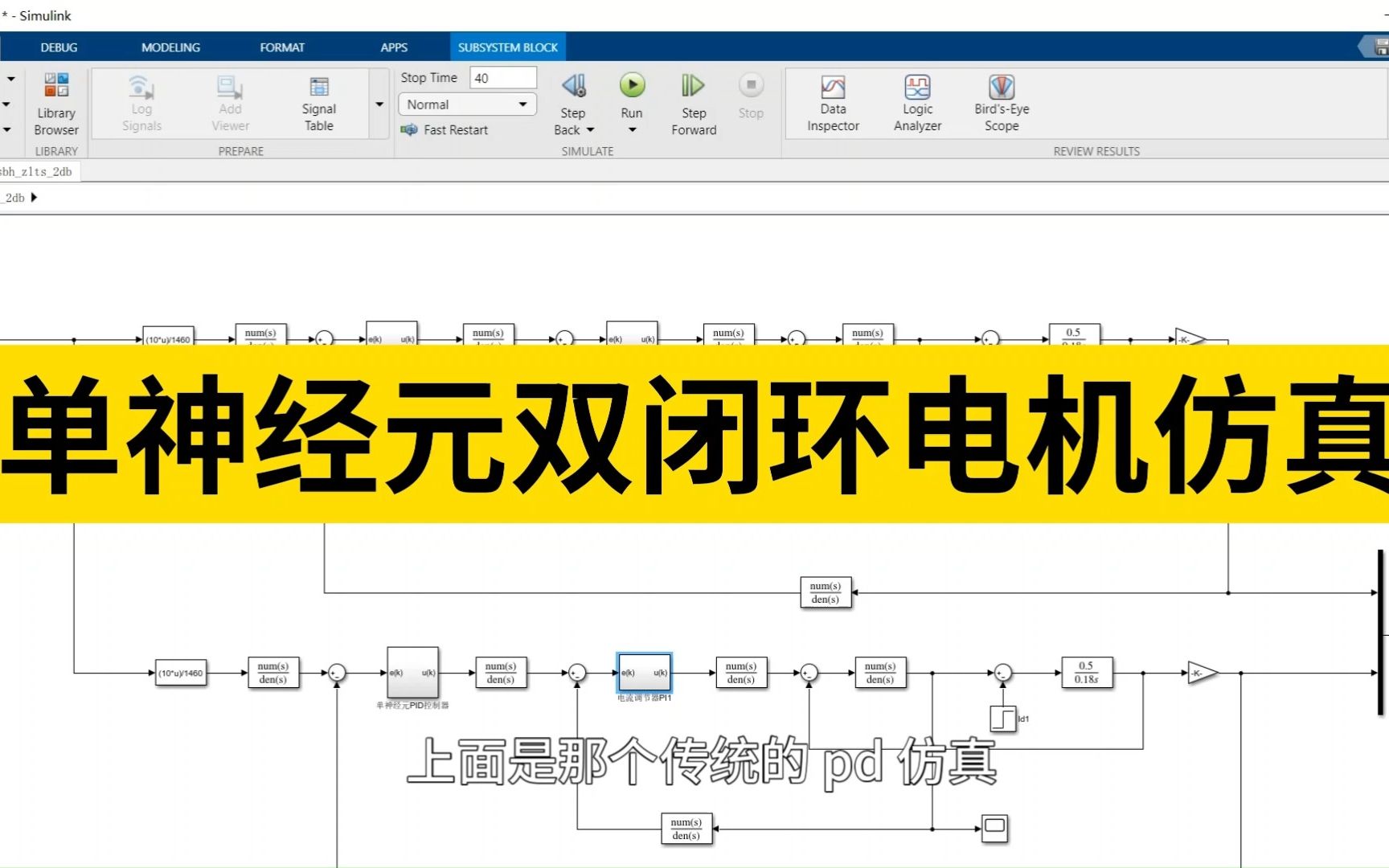 基于matlab的单神经元双闭环转速电流仿真电力电子毕业设计,simlulink...