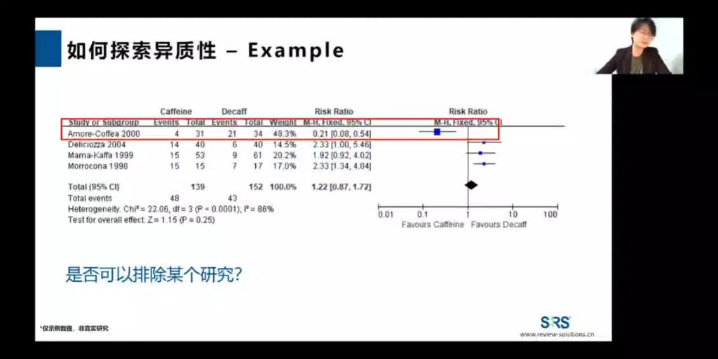 meta分析,异质性的认识