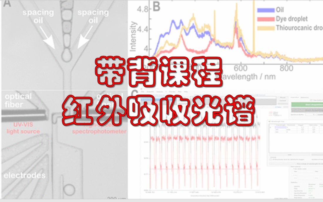 【仪器分析10分钟带背】红外吸收光谱整理